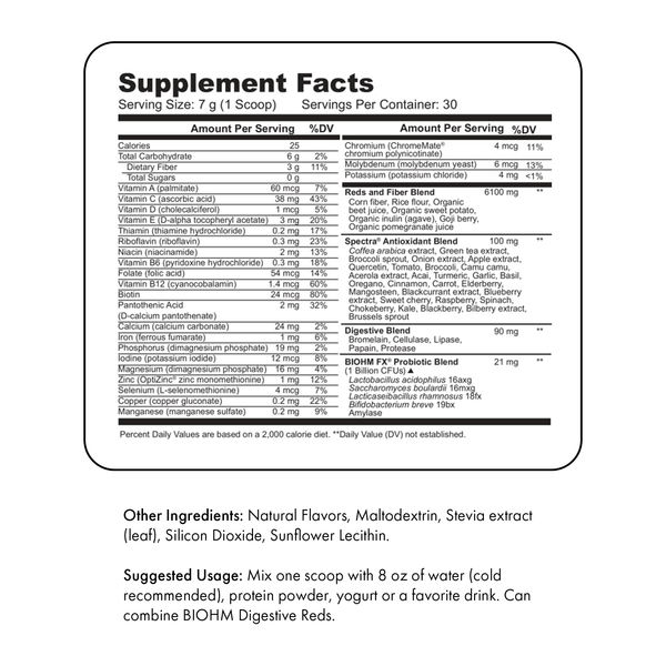 Digestive Reds | BIOHM Essentials