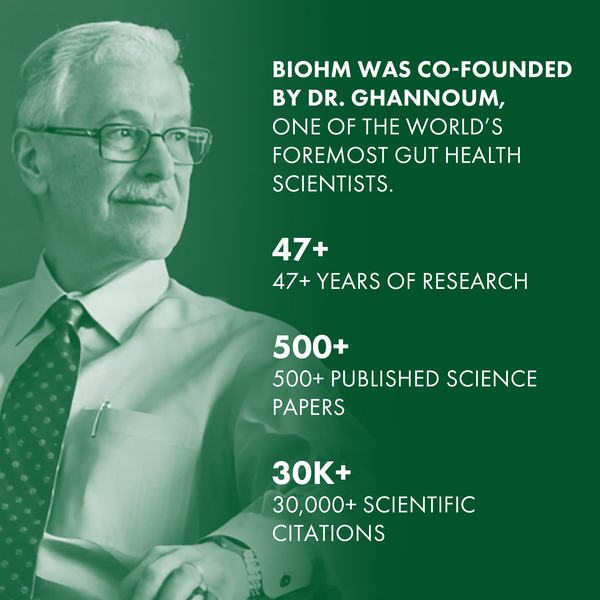 Digestive Greens | BIOHM Essentials