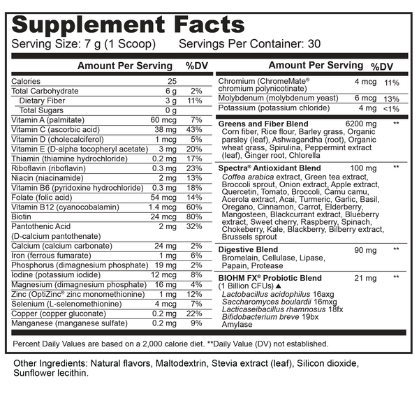 Digestive Greens | BIOHM Health