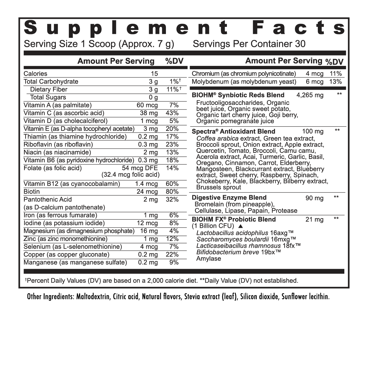 Digestive Reds | BIOHM Health