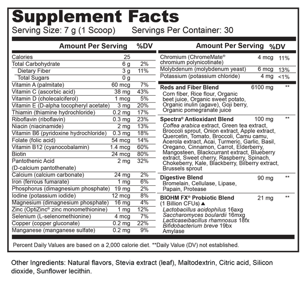 Digestive Reds | BIOHM Essentials