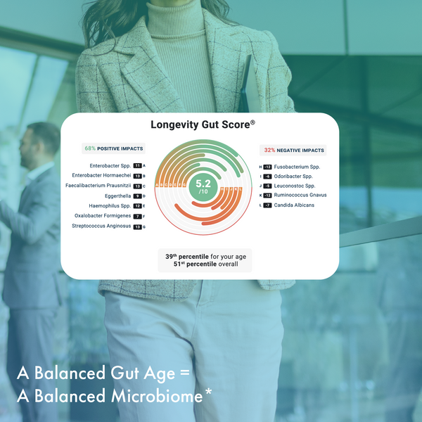 BIOHM Gut Test + Longevity Gut Score™ | Digestive Health | BIOHM Health