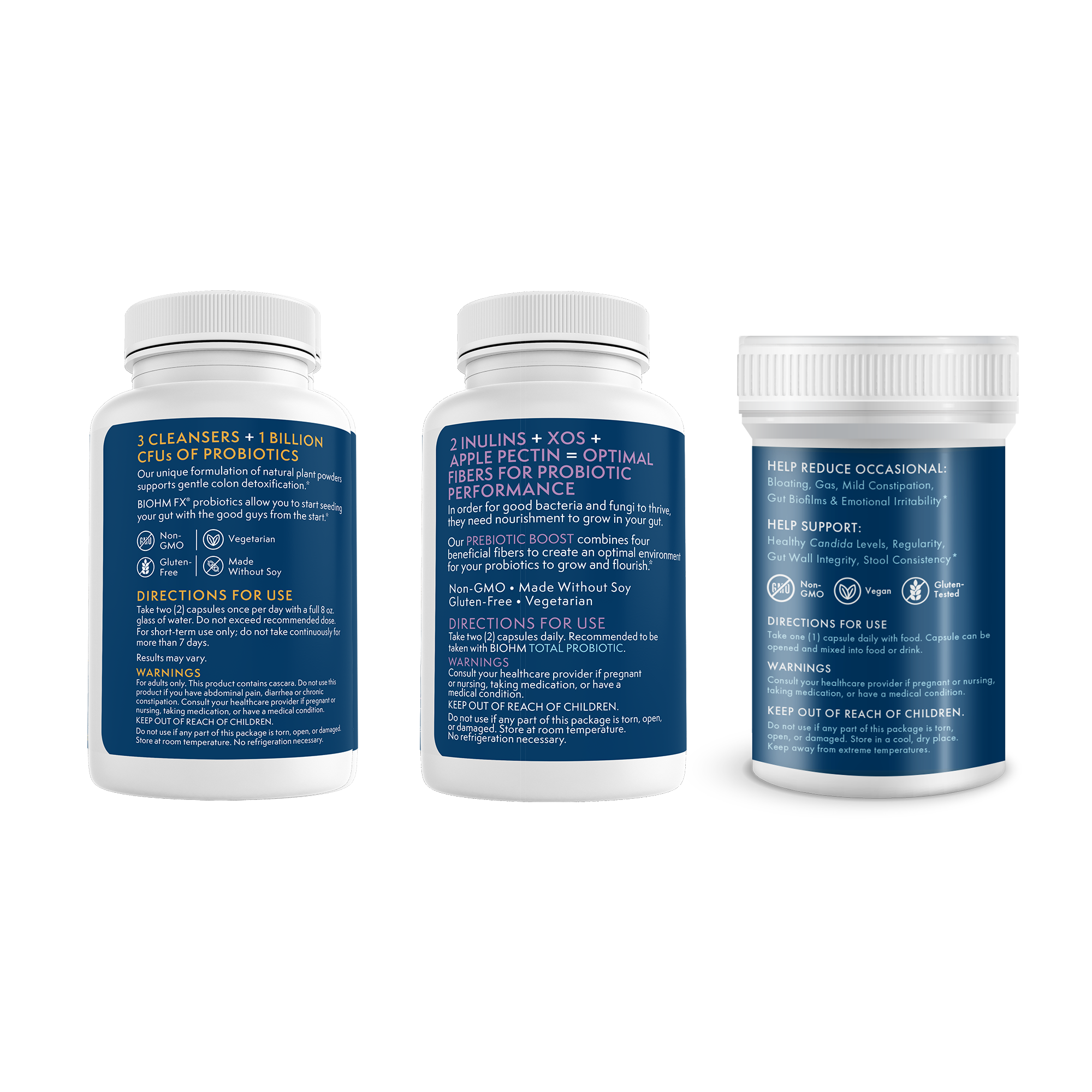 Reset Regimen | BIOHM Health