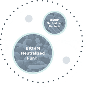 Check out The BIOHM Difference | BIOHM Health